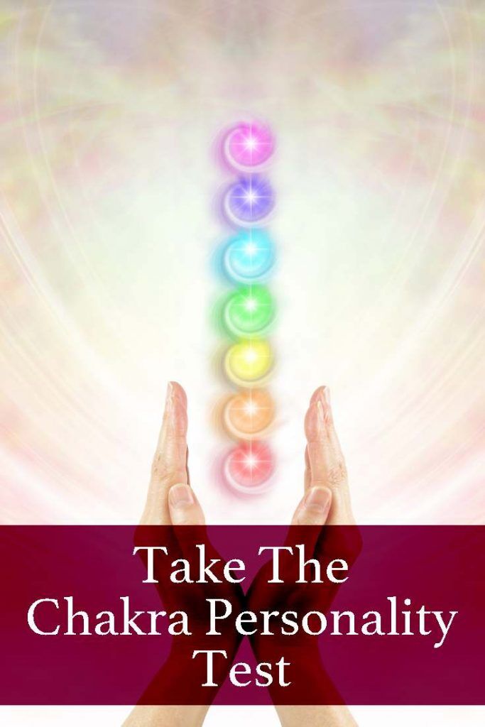 Take The Chakra Personality test