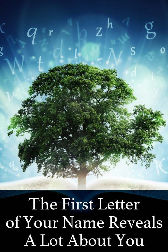 The First Letter of Your Name Reveals A Lot About You